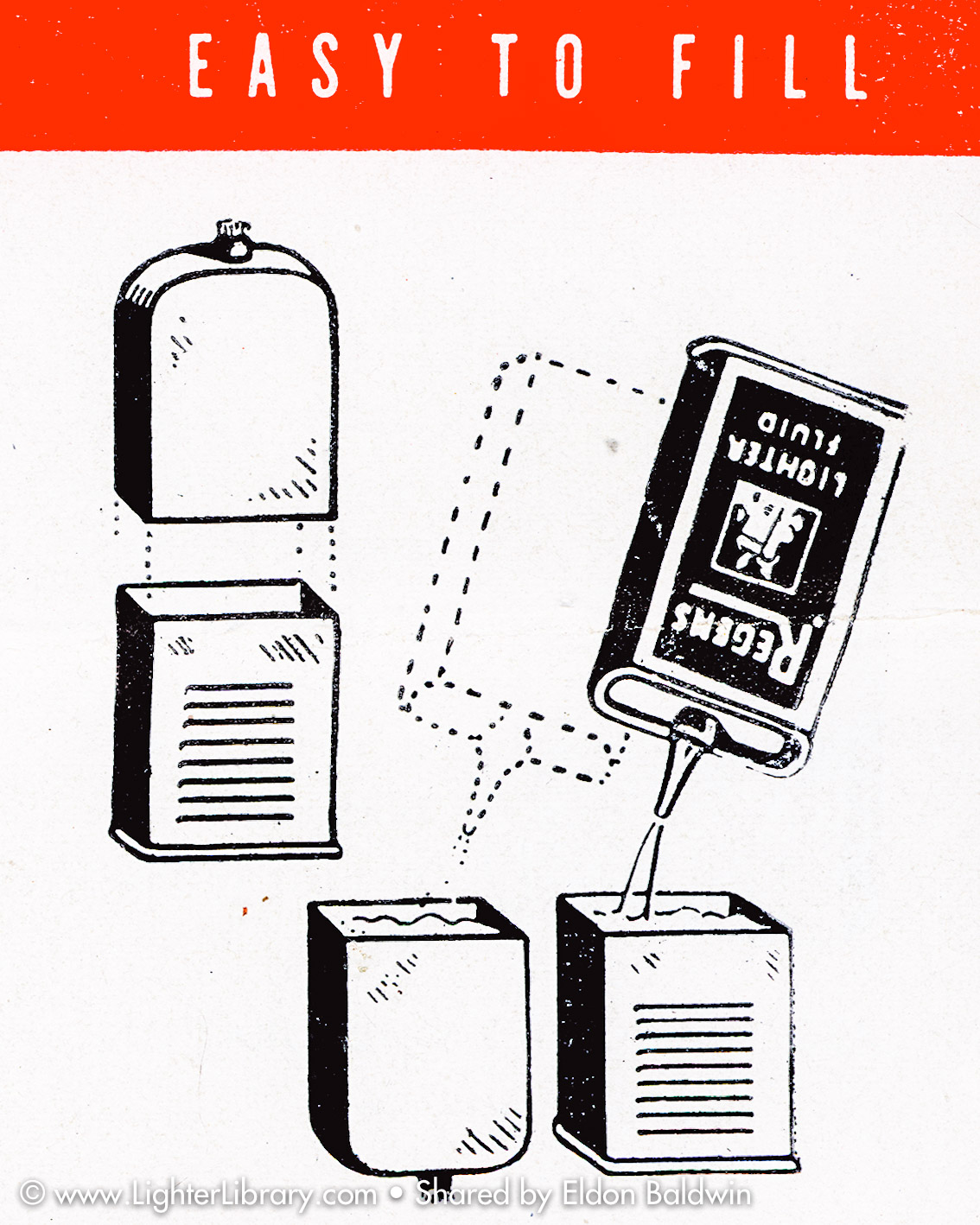 The Lighter Library - Regens Lighter Corporation Documents